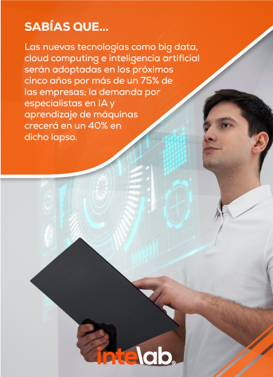 AI: Ventaja competitiva para la gestión de talento - Intelab